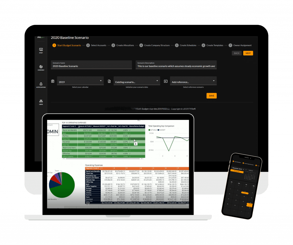 Budgeting Software with AI - Faster, More Accurate Budgeting with FYIsoft