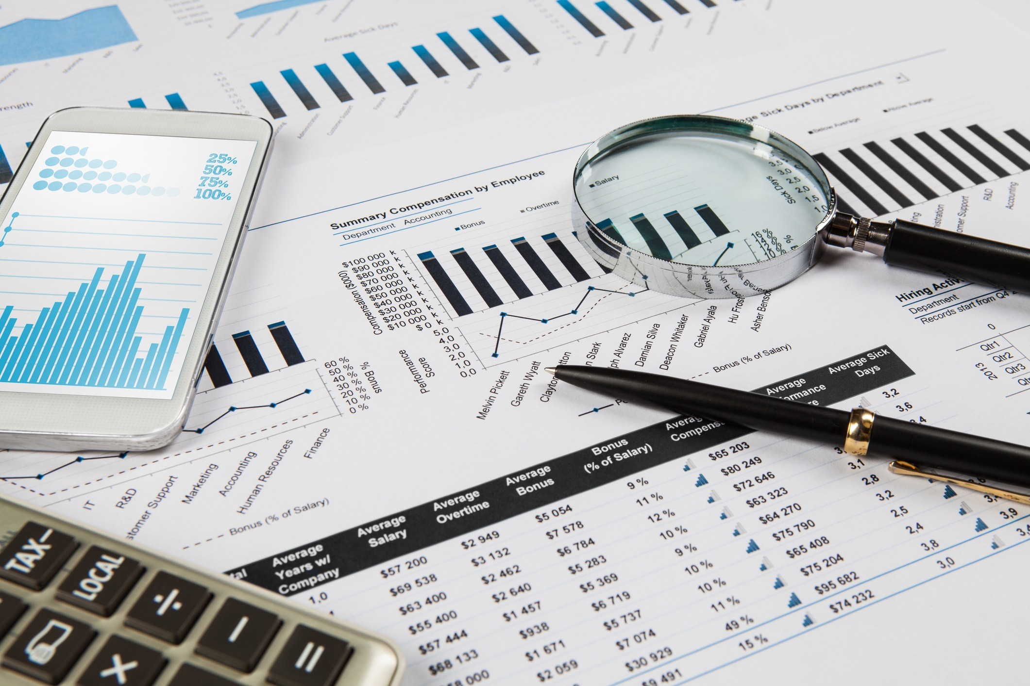 Budgeting Best Practices For Budget Season FYIsoft Financial