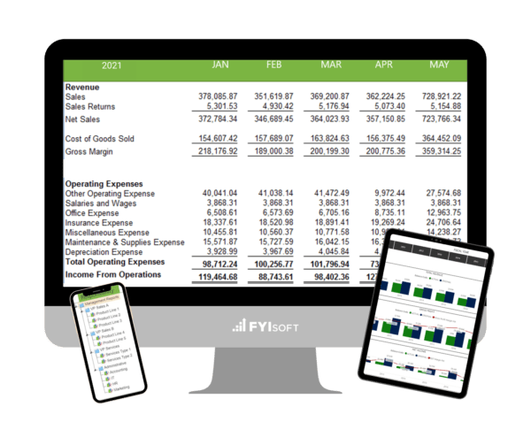 Financial Reporting Software Designed for Finance - FYIsoft