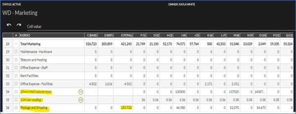 The Value of Having Driver-Based Forecasting Capabilities