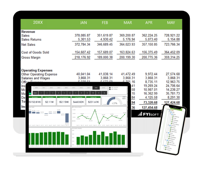 Financial Reporting Solution | Integrates with Your ERP