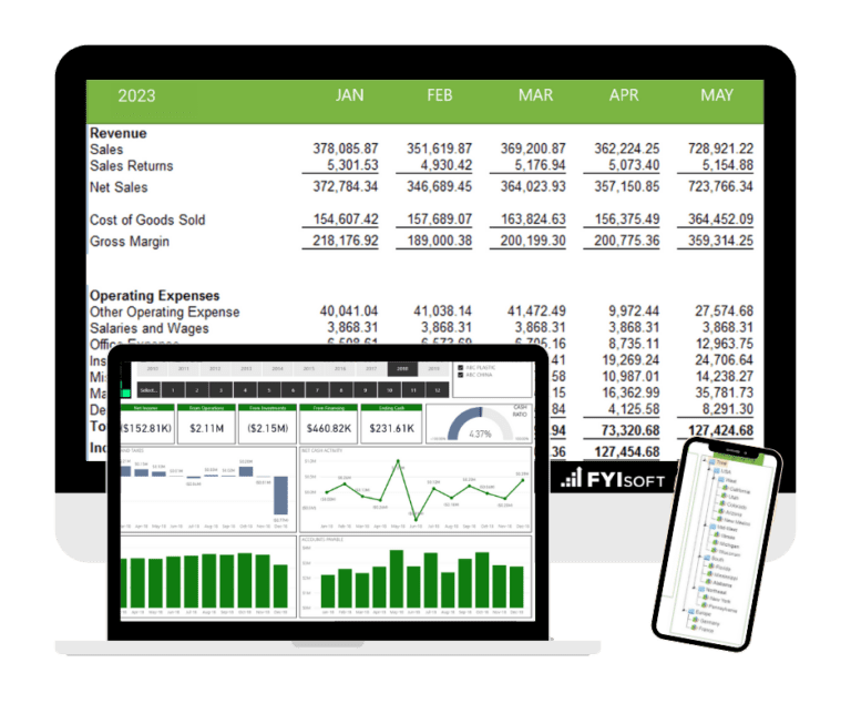 Financial Reporting Software Ideal for Multi-Entity or High Growth ...